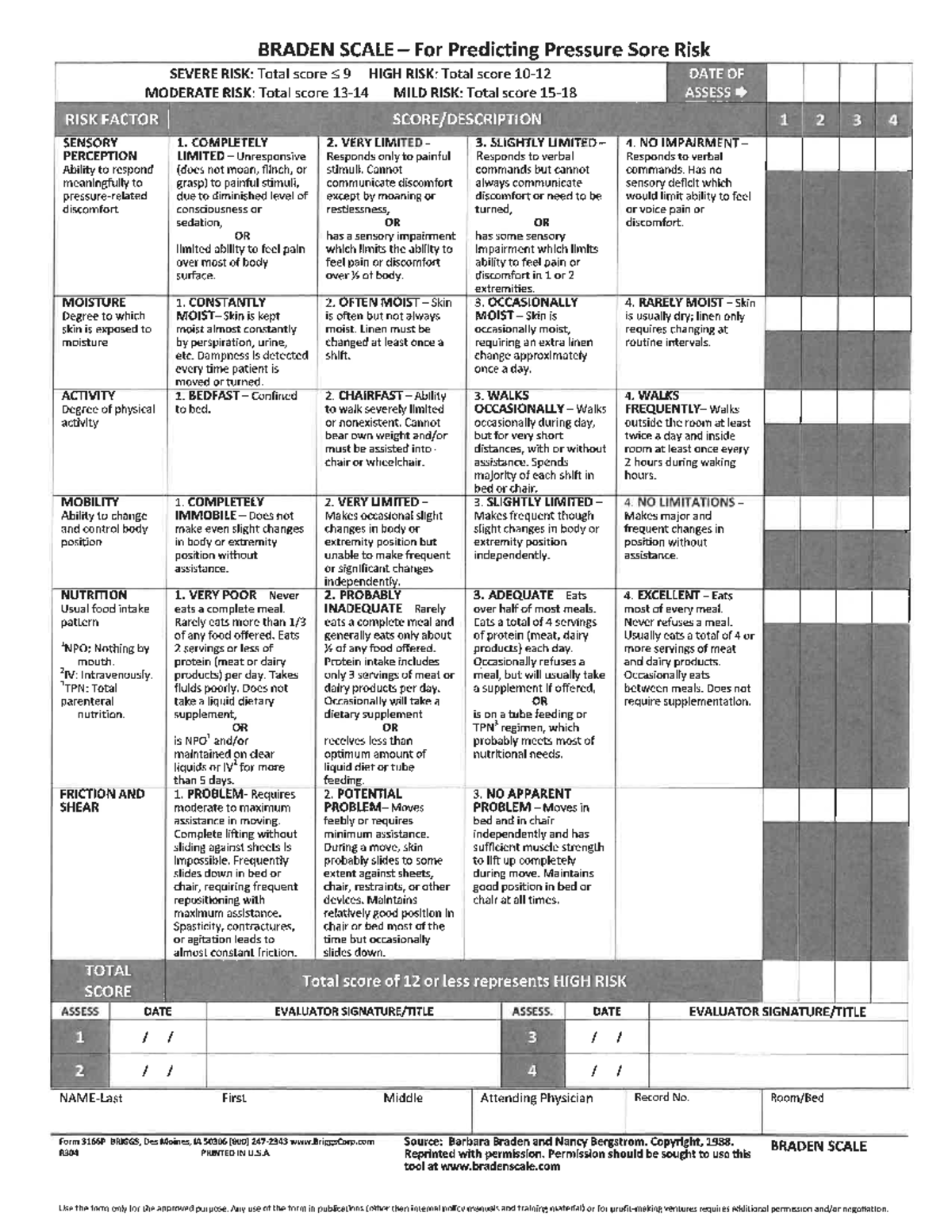 Braden Scale Assessment for Pressure Sore Risk Evaluation - Studocu