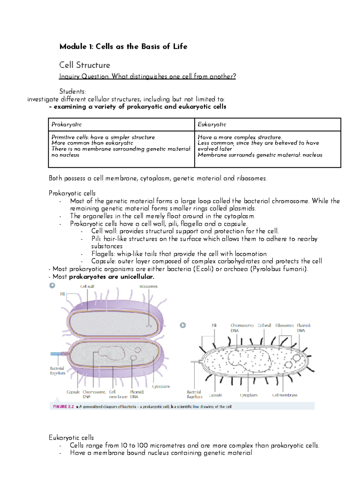 Module 1: Comprehensive Notes on Cell Structure & Function - Studocu