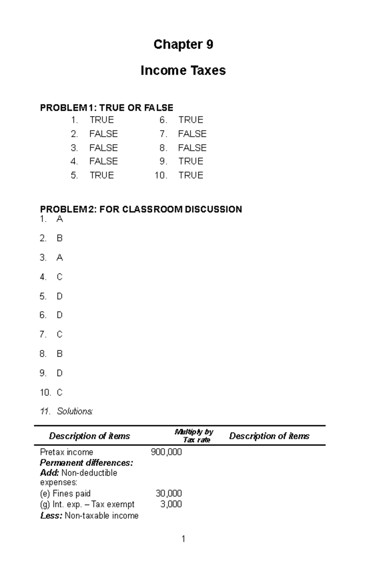 Chapter 9 Income Taxes - Problem Solutions and Notes - Studocu