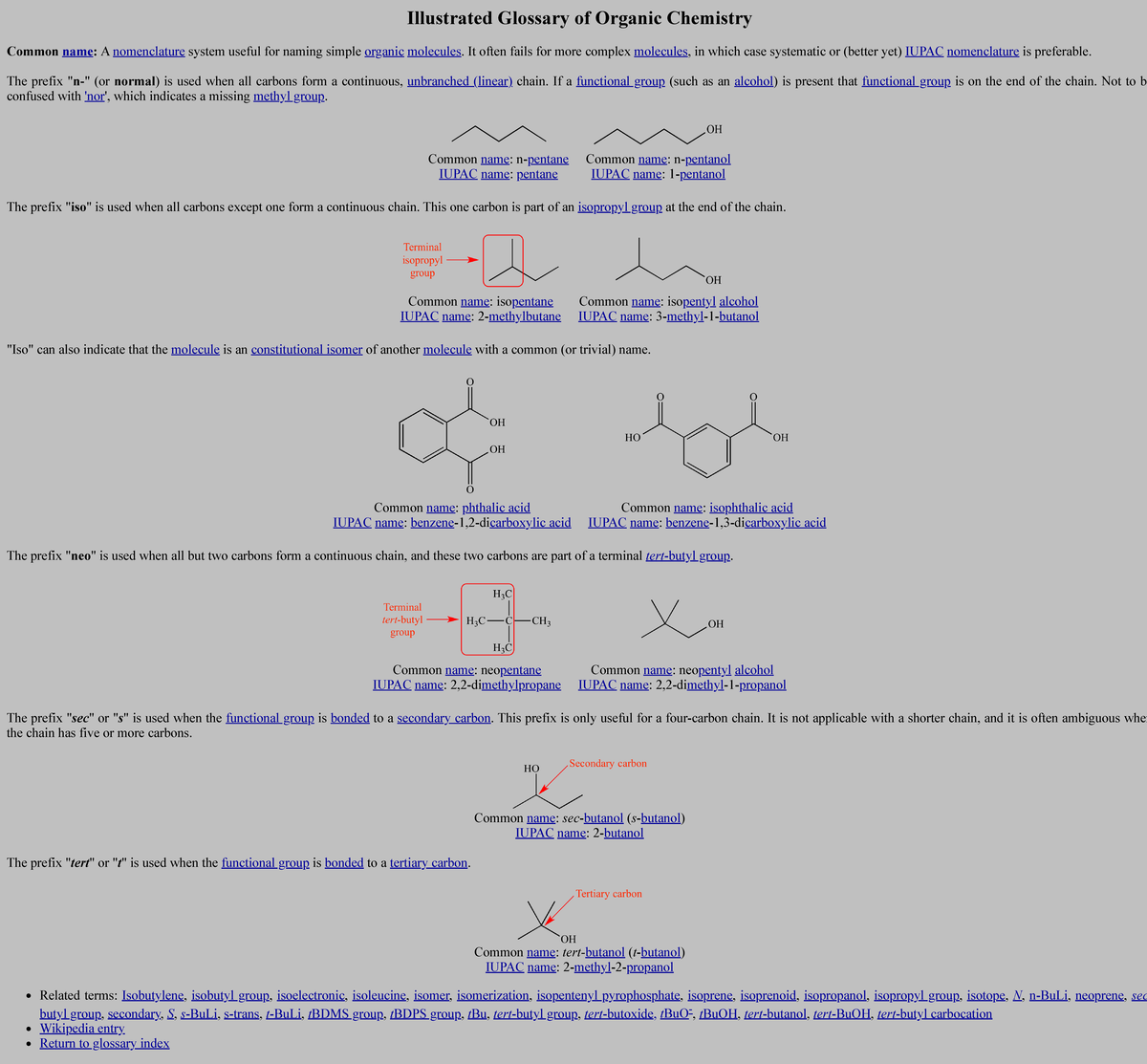 Illustrated Glossary of Organic Chemistry: Common Names Explained - Studocu