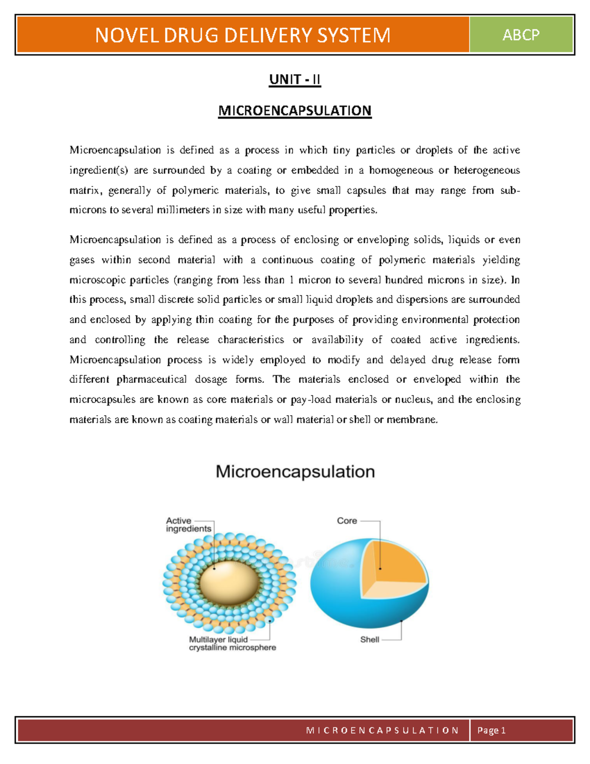 Microencapsulation Overview: Definition, Pros, & Cons (Unit II) - Studocu