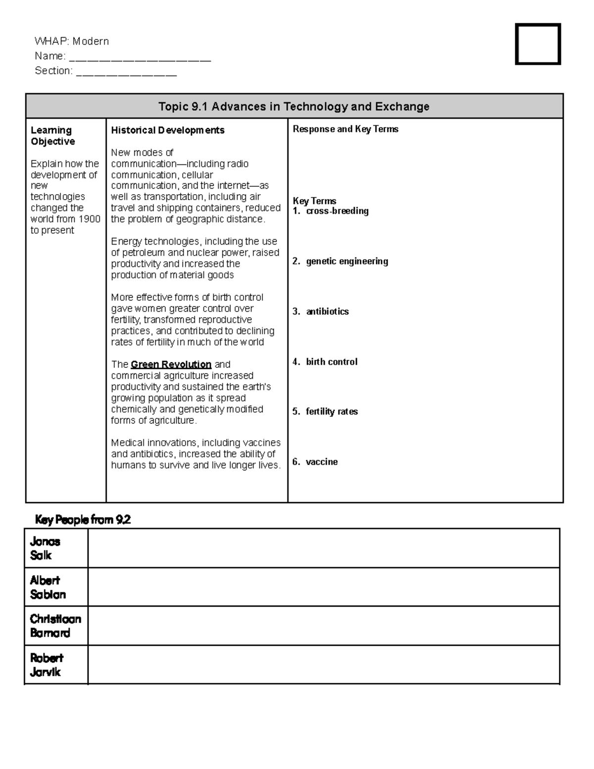 WHAP: Topic 9.1 & 9.2 Advances in Tech & Their Global Impact - Studocu