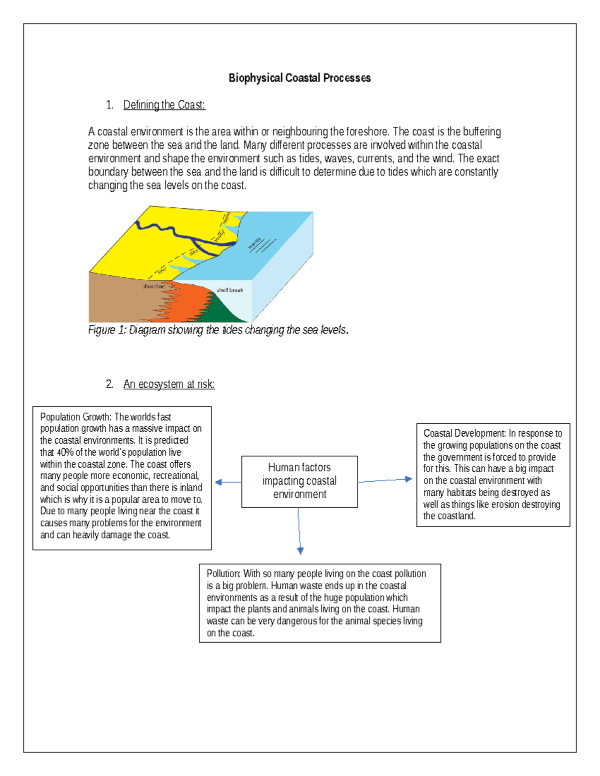 Coastal Ecosystems & Challenges: A Study of Biophysical Processes - Studocu