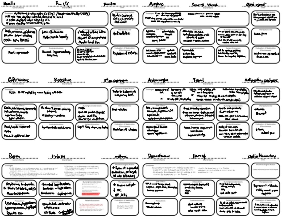 PEDS 101: Pediatric Drug Cards and Key Medication Information - Studocu
