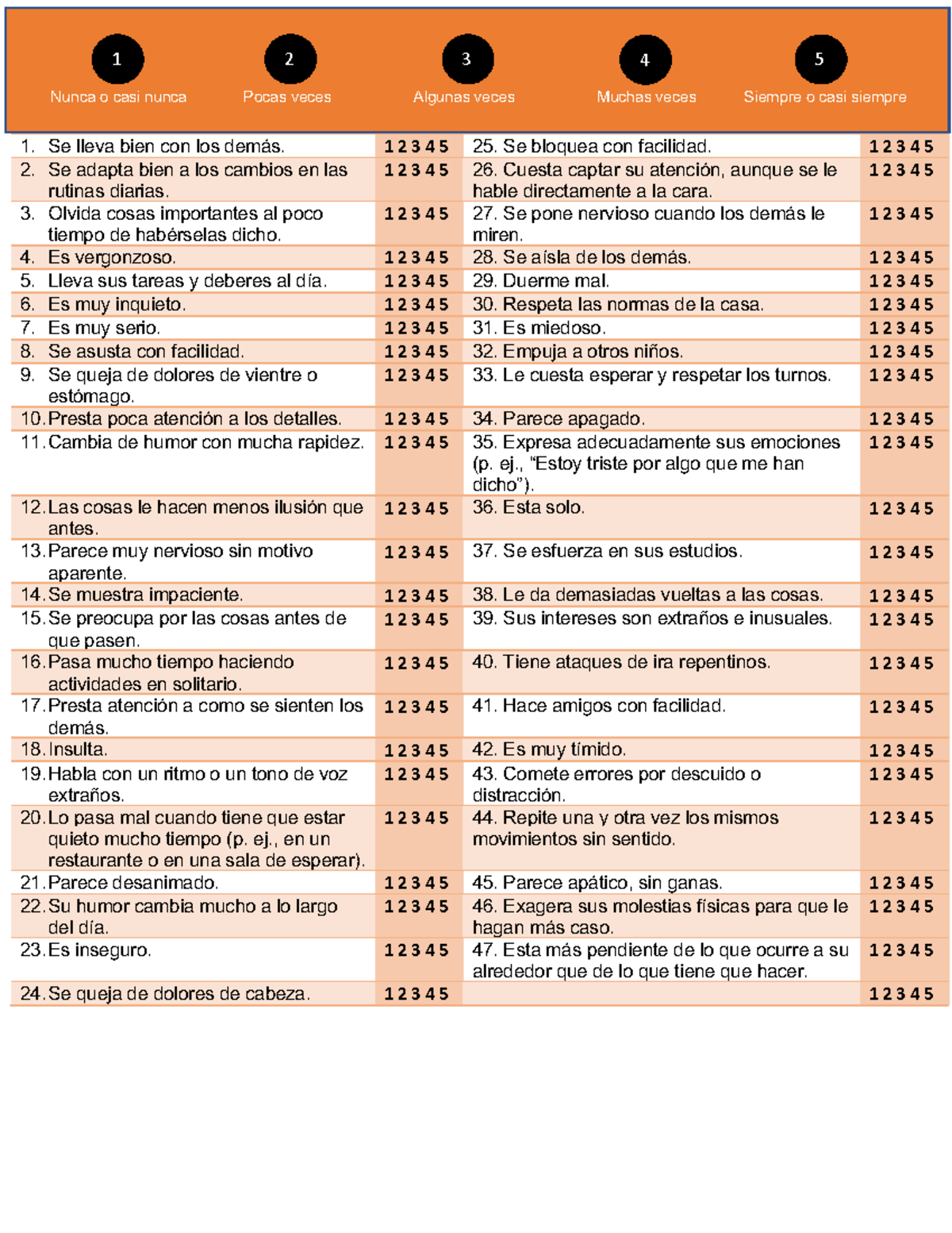 Formato SENA: Evaluación de Comportamiento Infantil (6-12 años) - Studocu