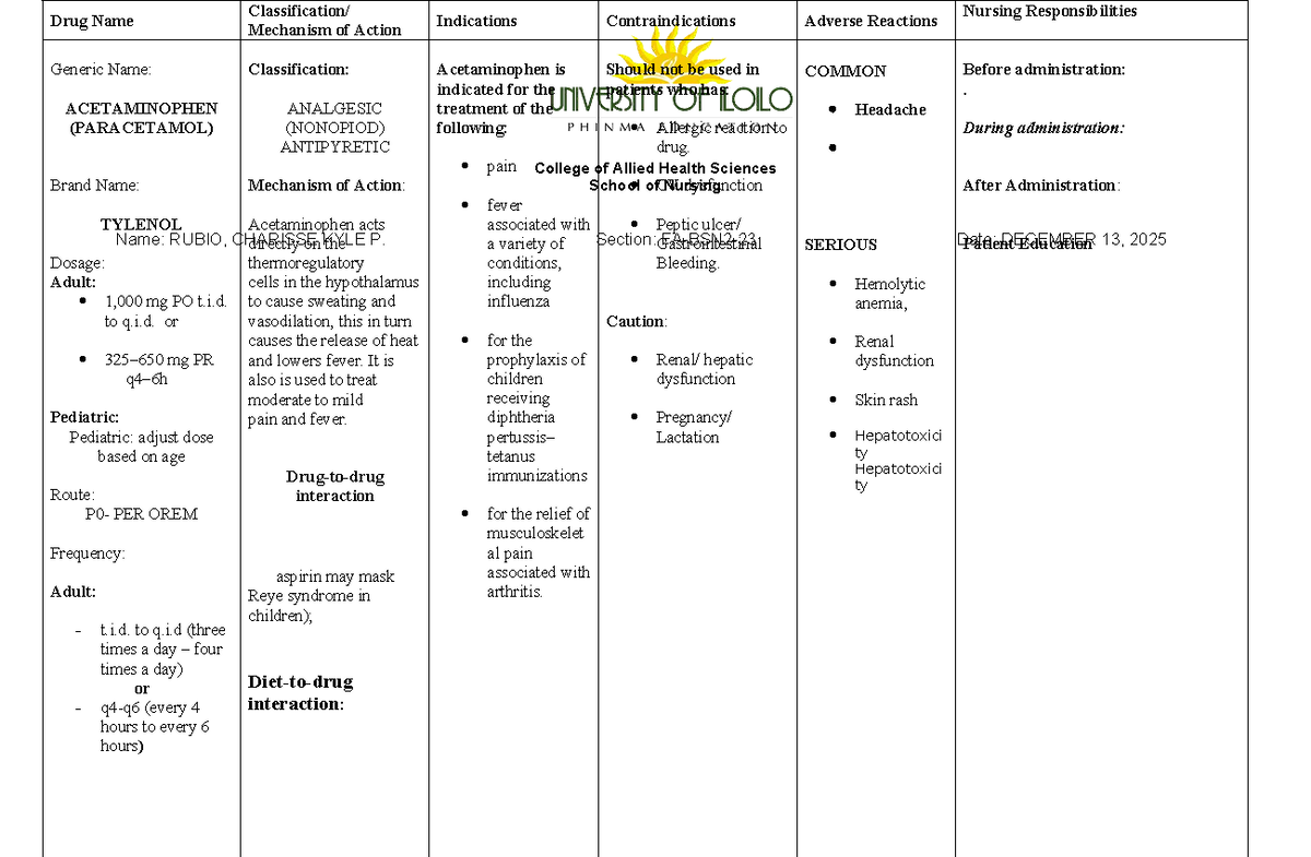 DRUG Study: Acetaminophen (Tylenol) Mechanism of Action & Dosage - Studocu