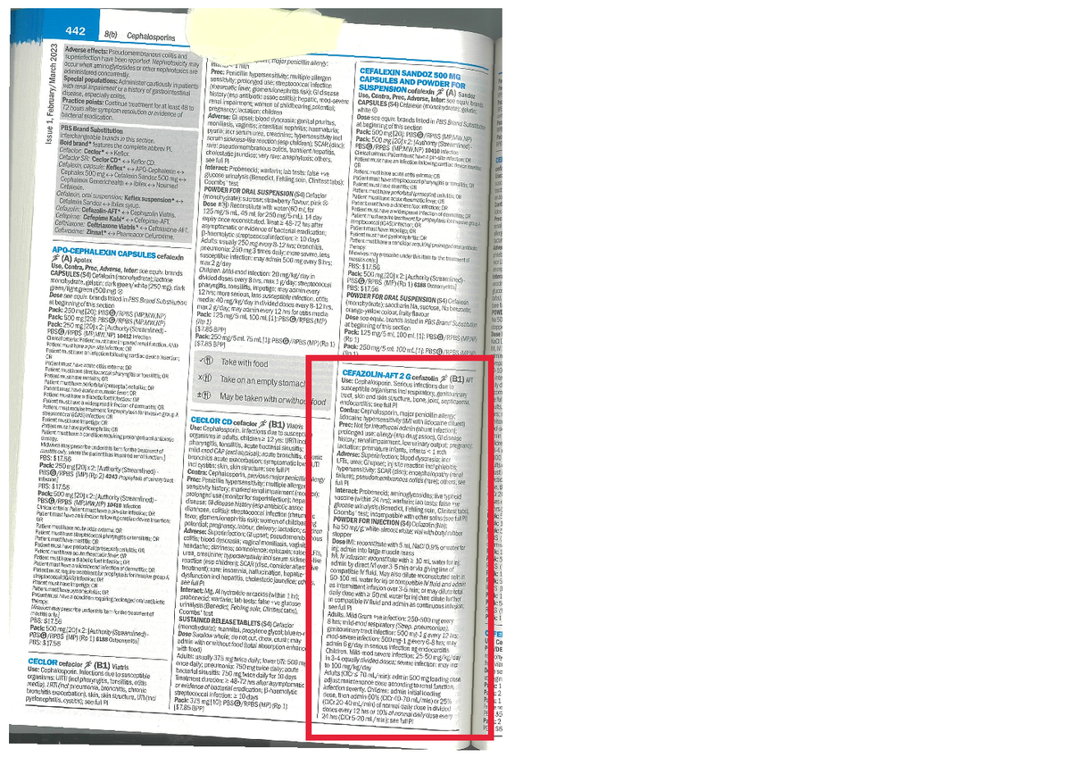 Cefazolin & Cephalosporins: Adverse Effects and Treatment Guidelines ...