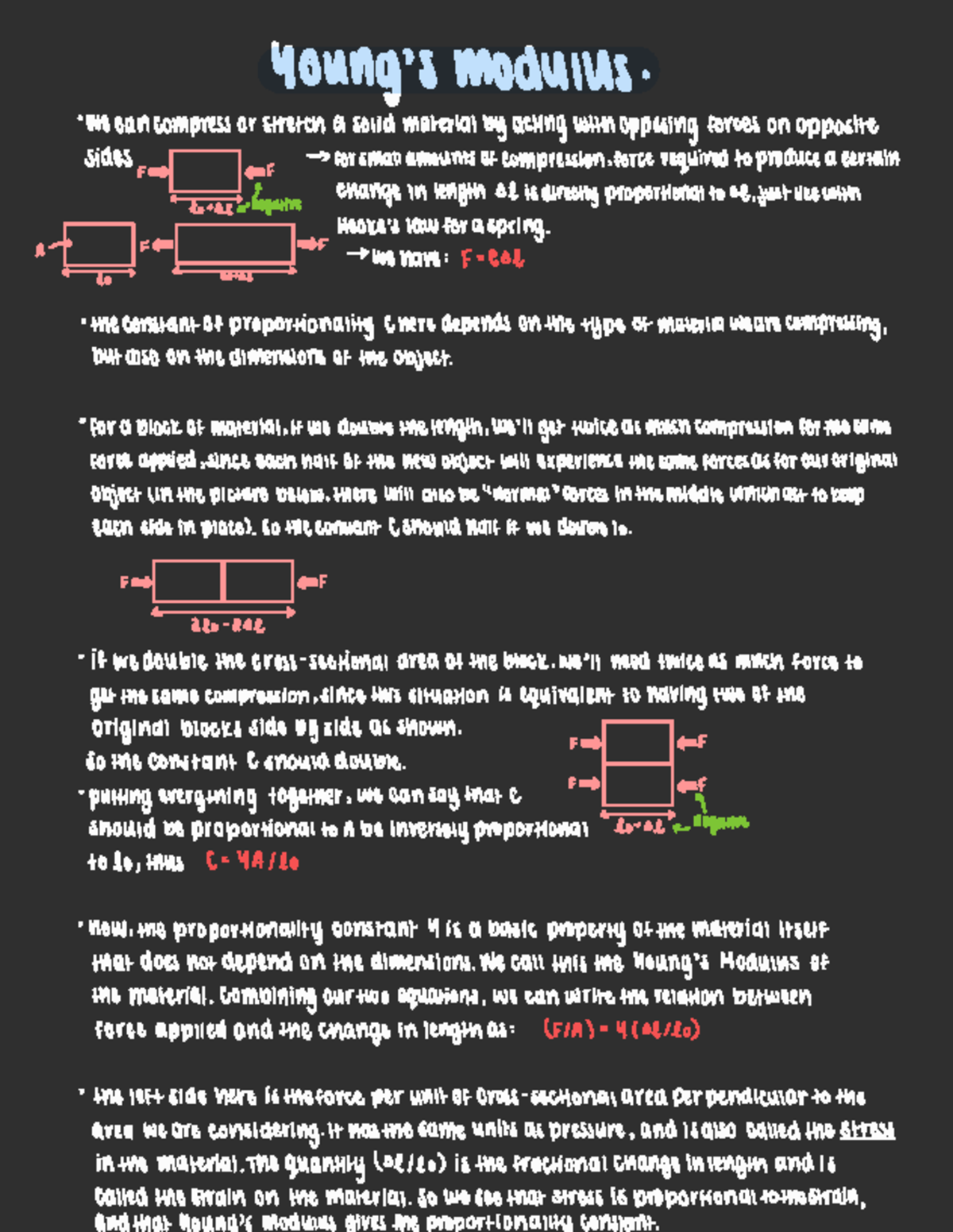 PHYS 157 - Understanding Young's Modulus and Material Stress - Studocu