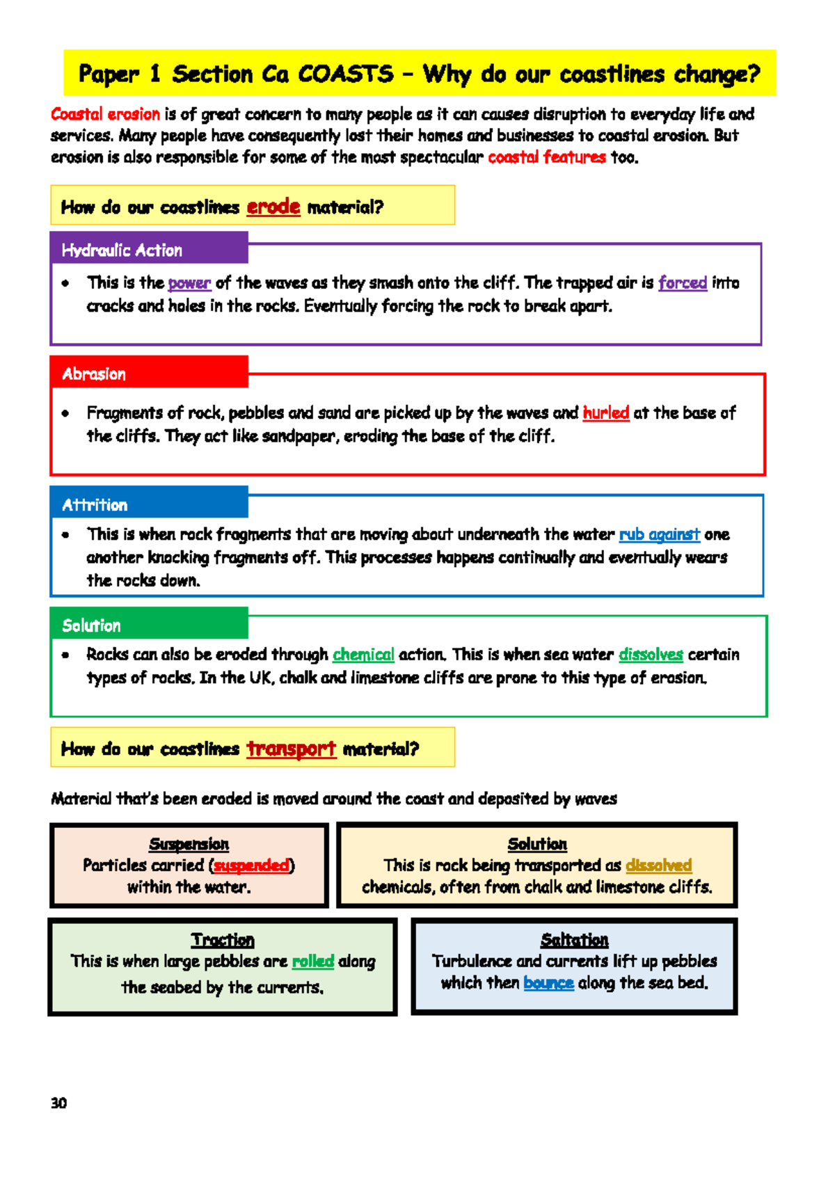 Coasts - AQA GCSE 8035: Understanding Coastal Erosion and Management ...