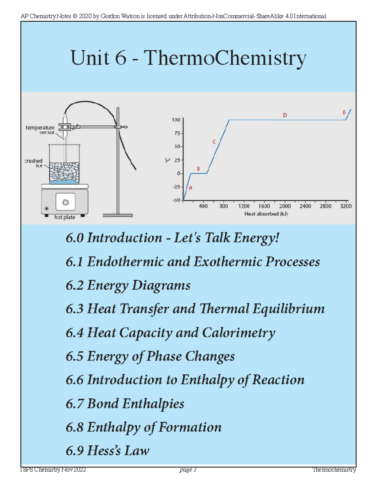 AP Chemistry Unit 6: Thermochemistry Study Notes 2020 - Studocu