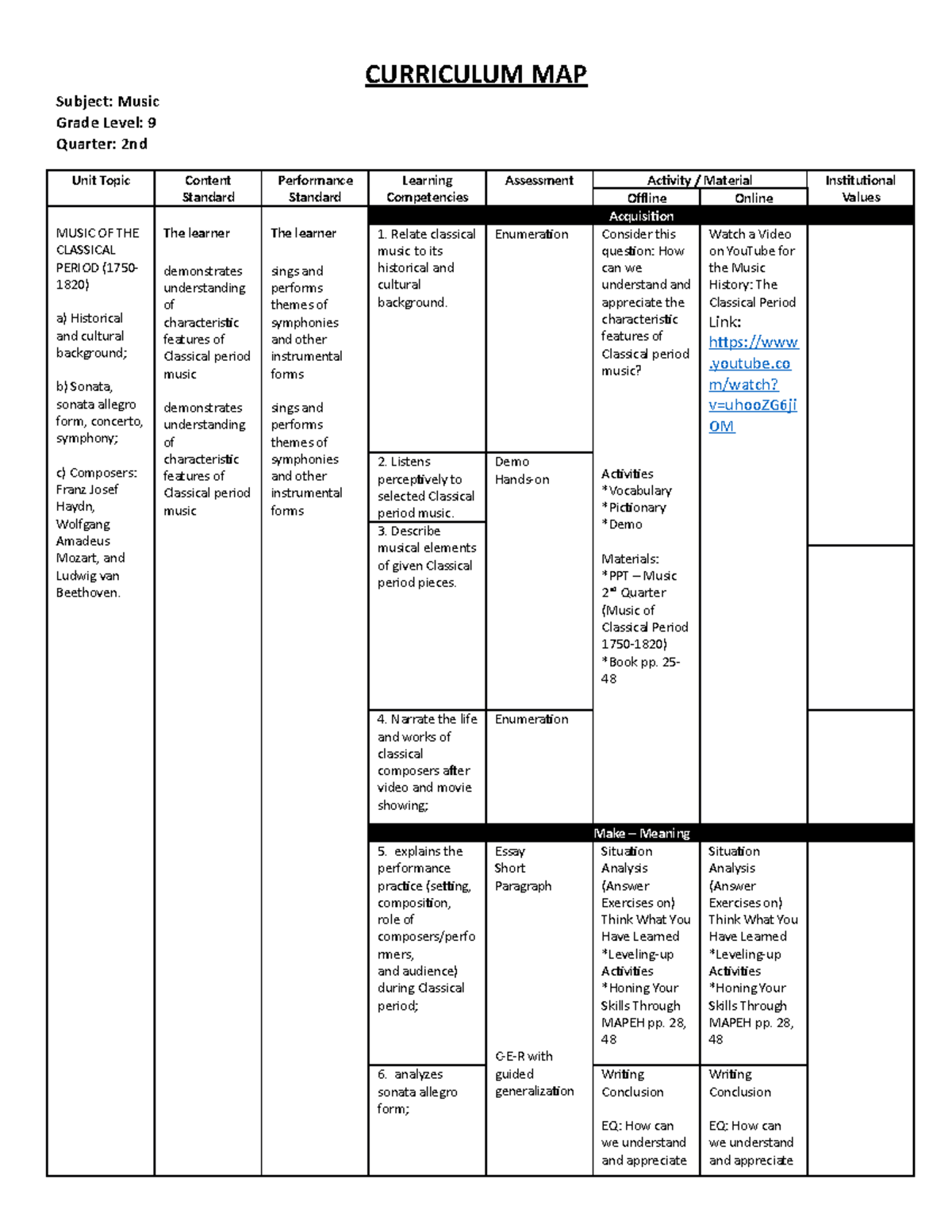 Curriculum MAP Music 2nd - CURRICULUM MAP Subject: Music Grade Level: 9 ...