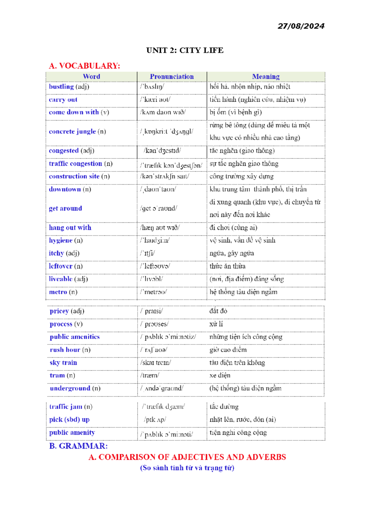 UNIT 2: CITY LIFE - Vocabulary and Grammar Review - Studocu