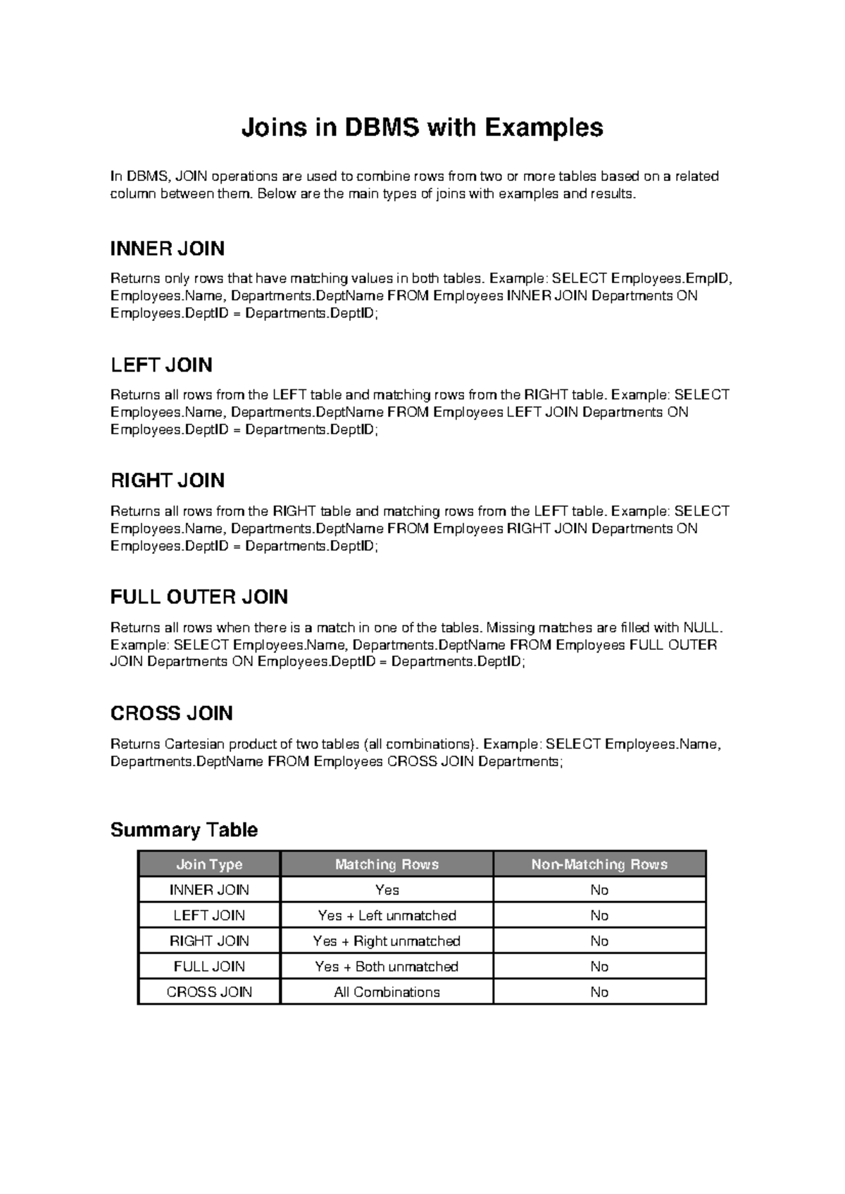 DBMS Joins Explained: Types & Examples for Understanding - Studocu