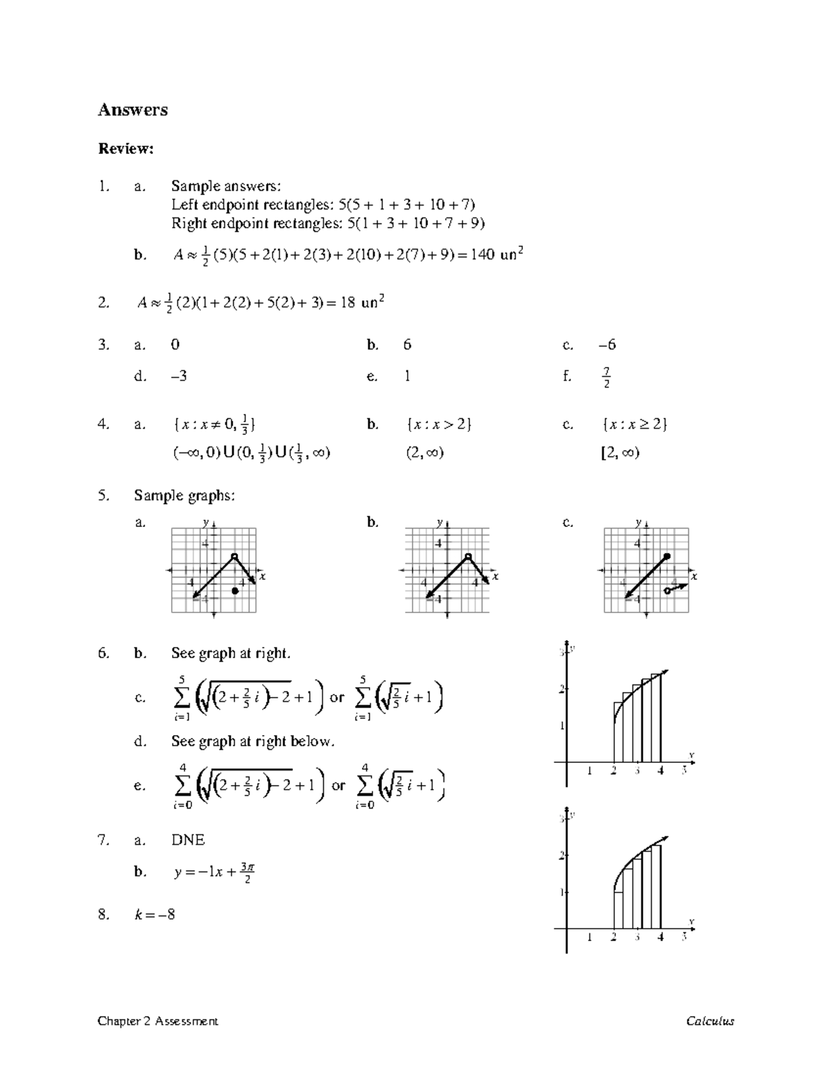 AP Calculus - Chapter 2 Review Answers and Key Insights - Studocu