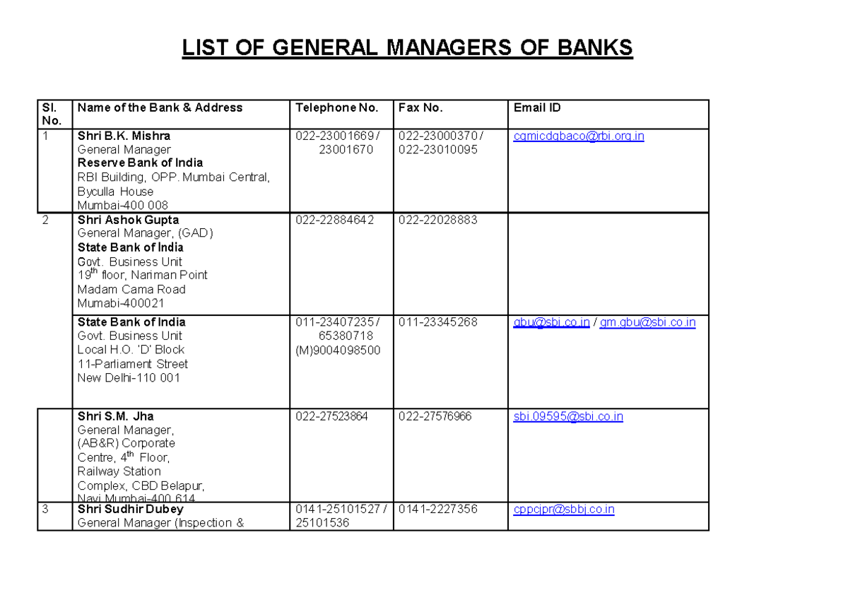 List of General Managers in Authorized Banks - Contact Details - Studocu