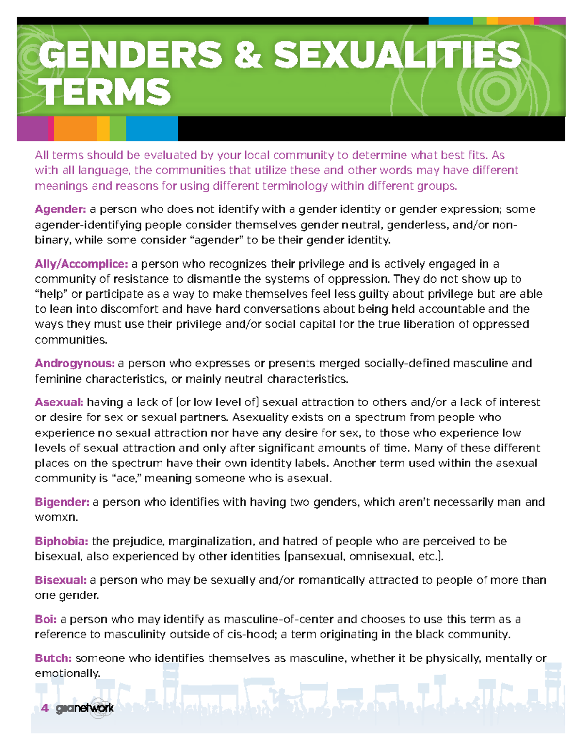 GEND 101: Key Terms in Genders and Sexualities Explained - Studocu