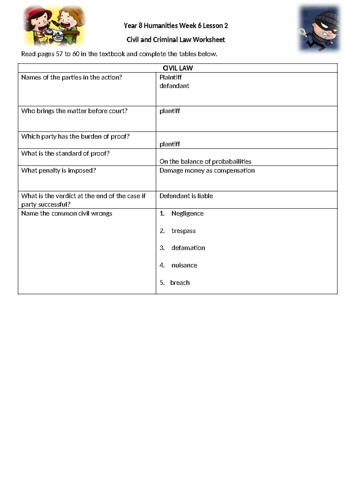 Year 8 Humanities Week 6 Lesson 2: Civil & Criminal Law Worksheet - Studocu