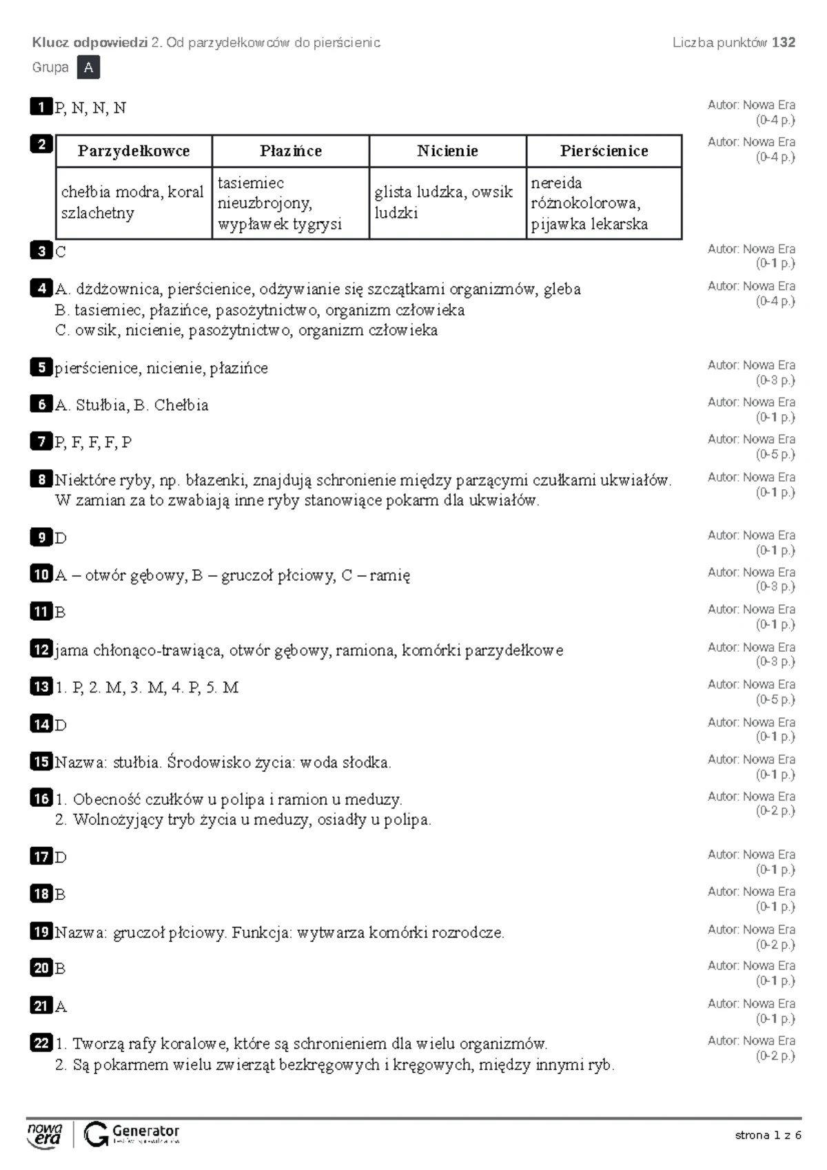 Test - Biologia Klasa 6 Rozdział 2: Nicienie i Pierścienice - Studocu