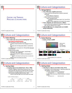 PSYC3550 Final Exam Notes on Culture, Creativity, and Holistic Time - C ...
