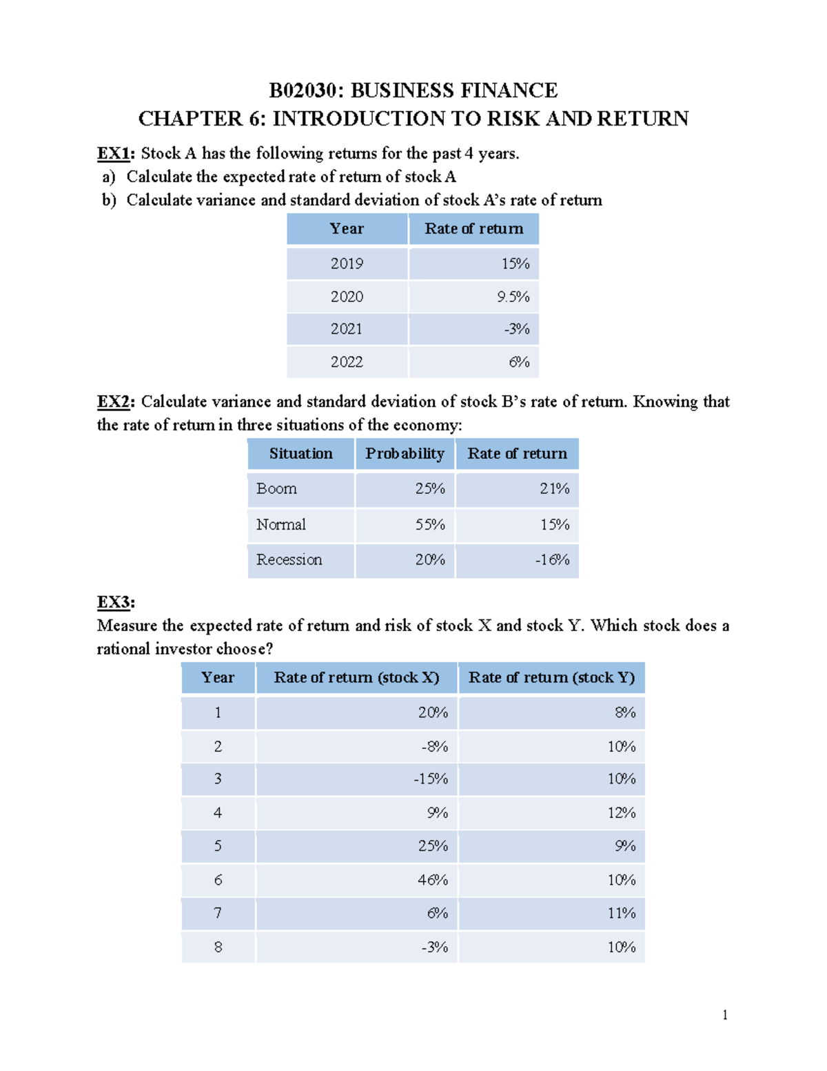B02030: Business Finance Chapters 6-14 Exercises and Solutions - Studocu