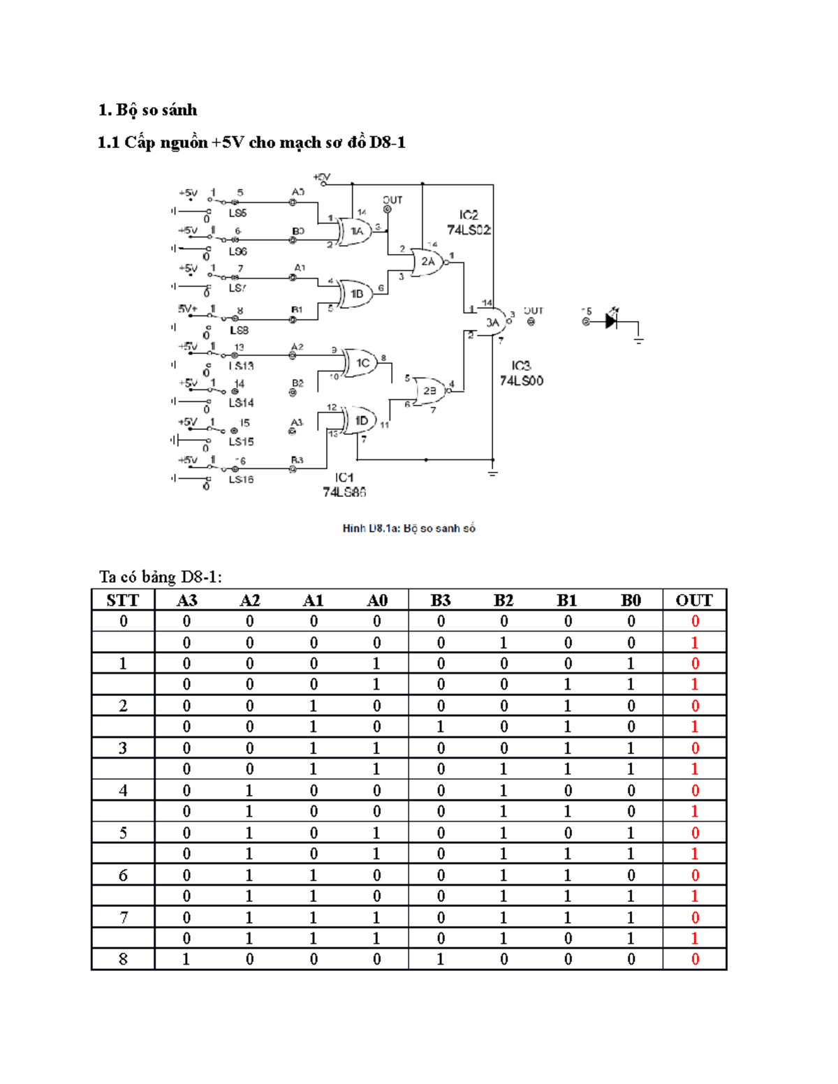 BÁO CÁO THỰC HÀNH ĐTS TUẦN 8 - Bộ so sánh Ta có bảng D8-1: STT A3 A2 A1 ...
