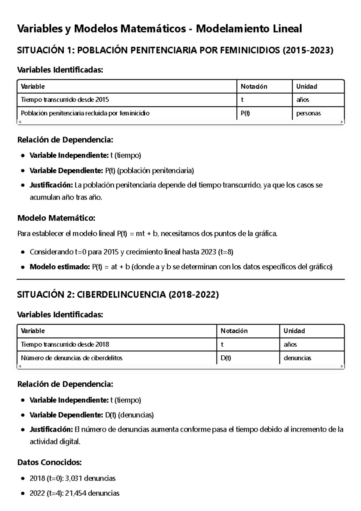 Variables y Modelos Matemáticos: Modelamiento Lineal 2 - Studocu