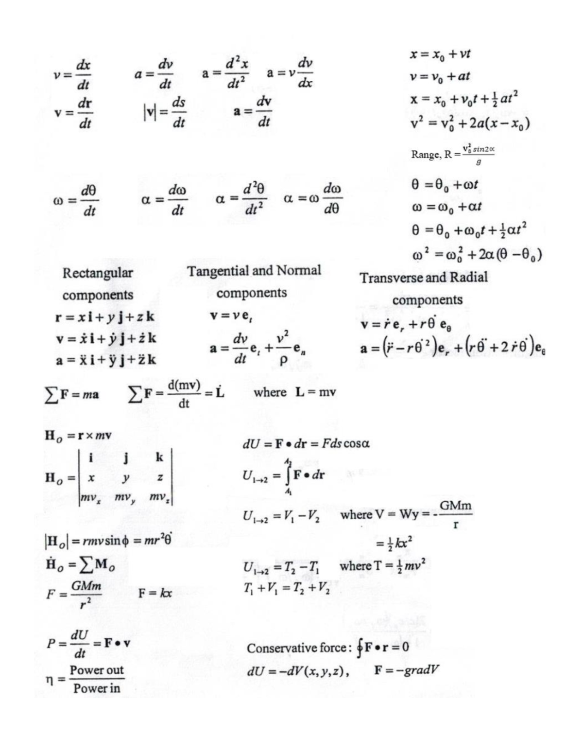 Dynamics Formulae-3: Motion of a Gyroscope and Eulerian Angles - Studocu