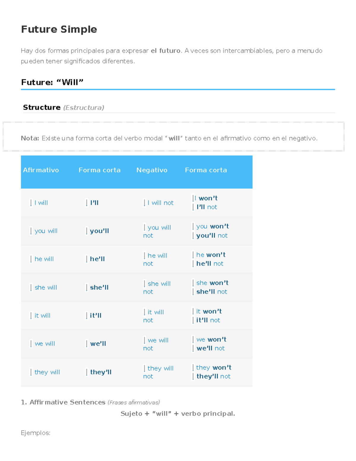 Future simple: estructura y ejemplos de uso en inglés - Studocu