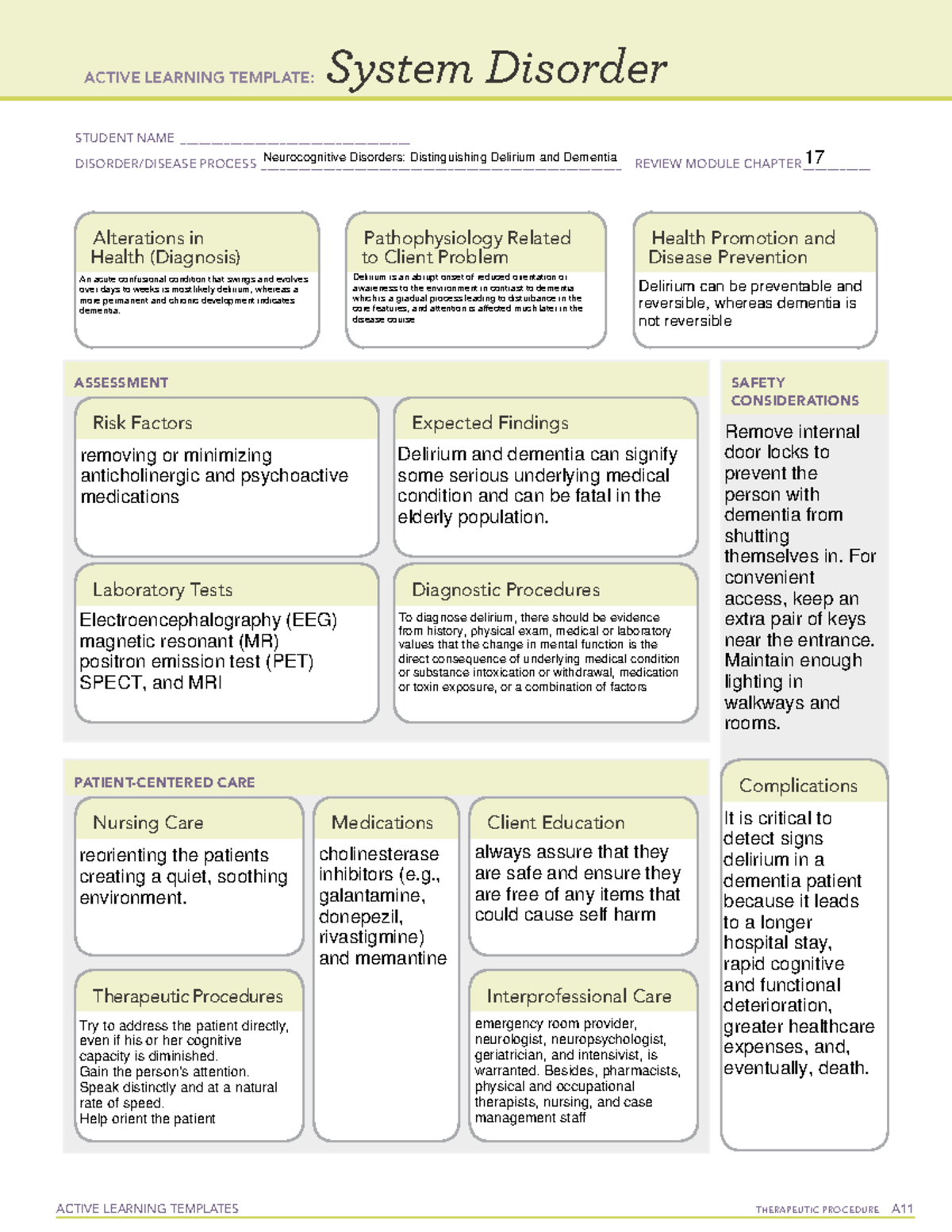 Delirium vs Dementia - ATI Active Learning Template Guide - Studocu