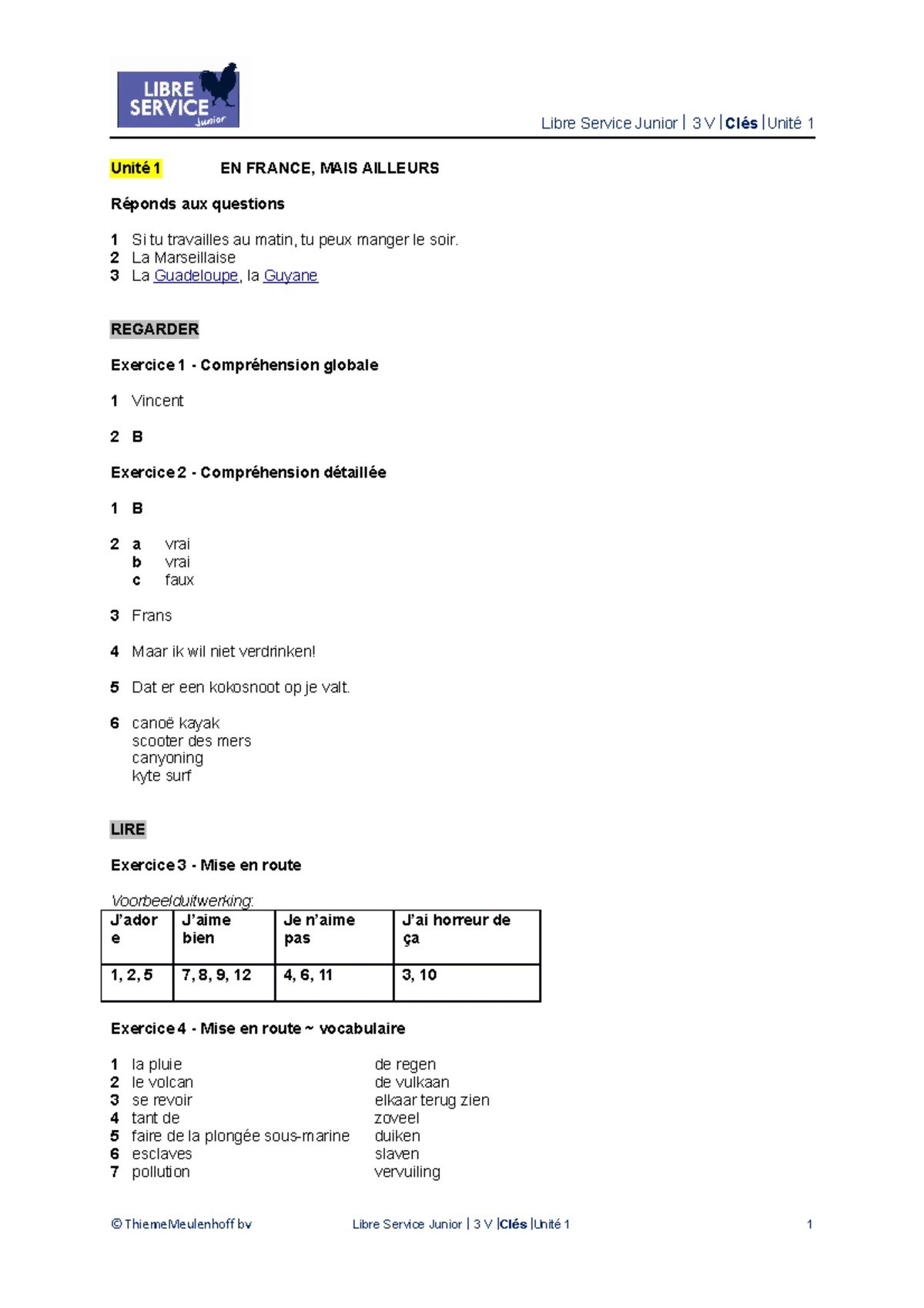 Franse Werkwoorden op -re: Kenmerken en Vervoeging Guide - Studeersnel