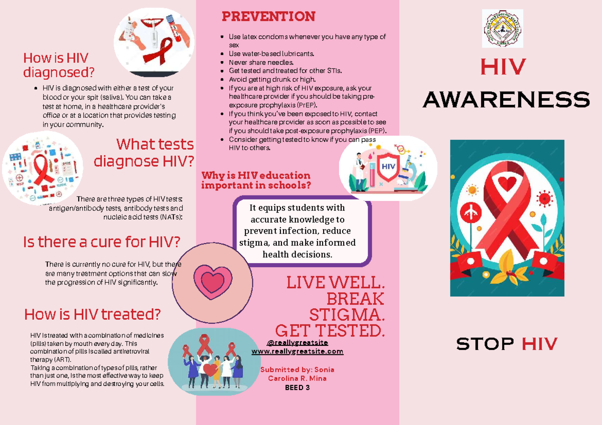 HIV Awareness Month: Diagnosis, Treatment, and Prevention Strategies ...