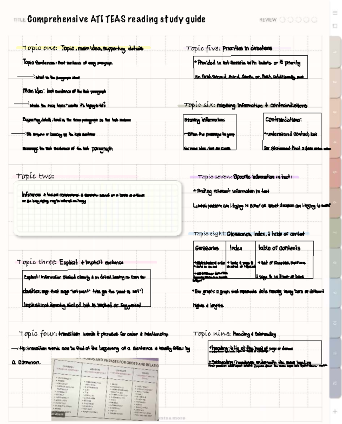 ATI TEAS Reading Study Guide: Key Topics & Main Ideas - Studocu