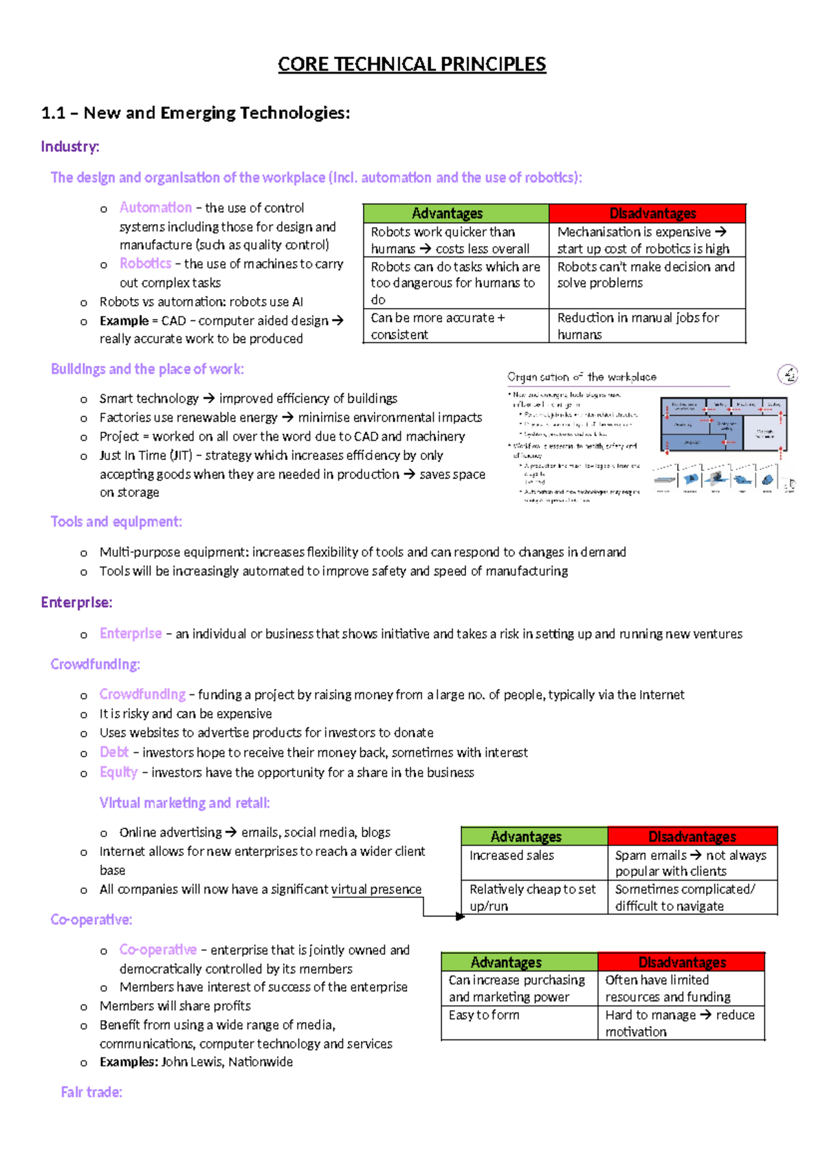 Core Tech Principles - New & Emerging Technologies Overview (Graphics ...