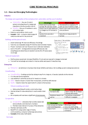 YEAR 10 GCSE DT NEA Exemplar - GCSE DESIGN AND TECHNOLOGY (8552) NEA ...