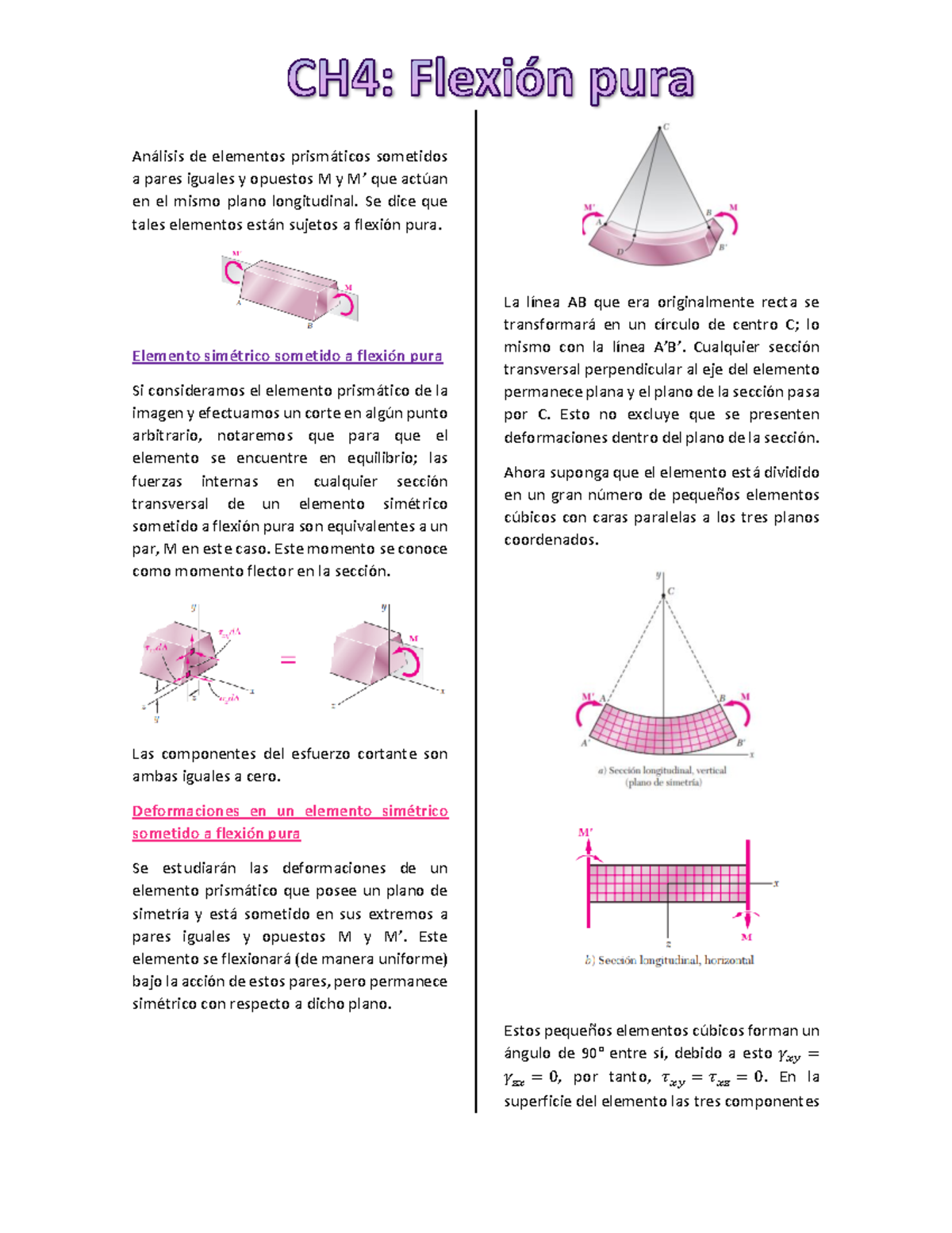 Resumen Mecánica de materiales Flexion pura - Análisis de elementos prismáticos sometidos a ...
