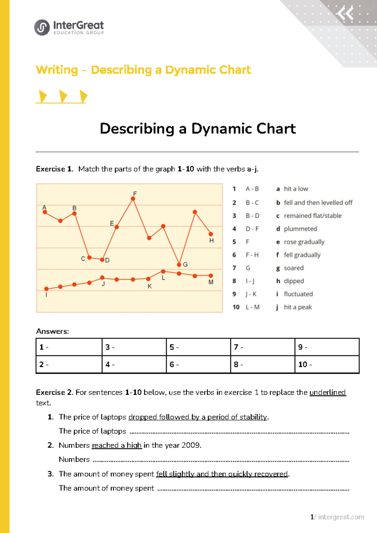 4. Writing - Task 1 Describing a Dynamic Chart WS - Describing a ...