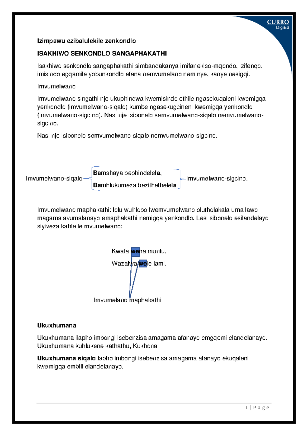 Izimpawu Eziyinhloko Zenkondlo: Ingxenye 3 - Ukuhlaziywa Kokwakhiwa ...