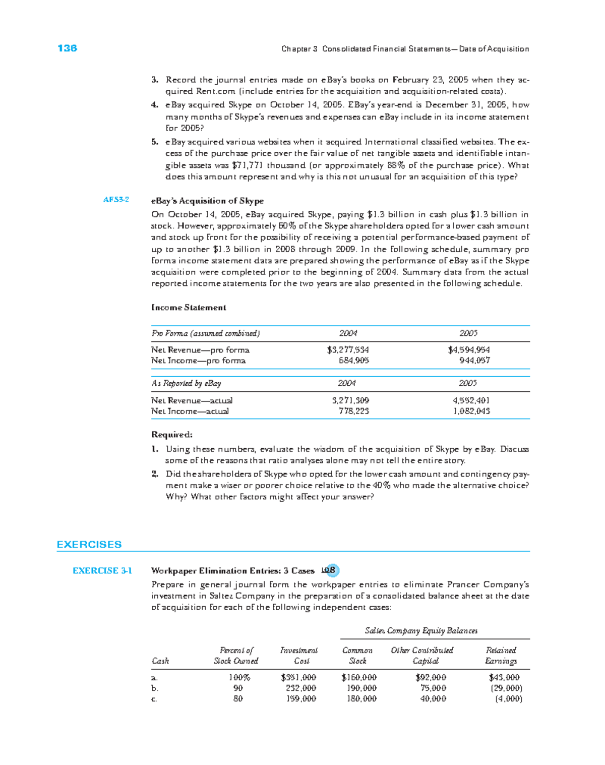 Exercise 3 Consolidated Financial Statements Insights and Analysis - Studocu