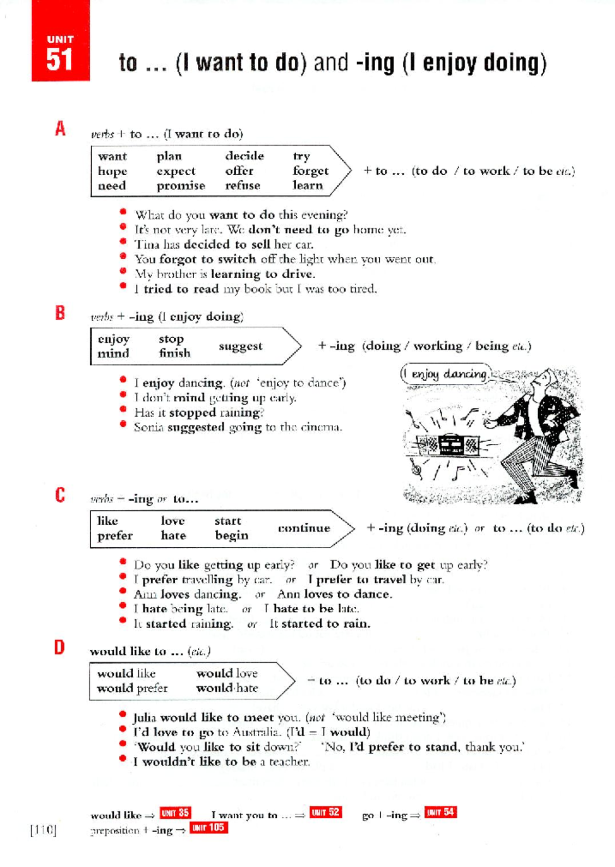 5AB Final Exam: Usage of 'to' vs. 'Ving' in English Verbs - Studocu