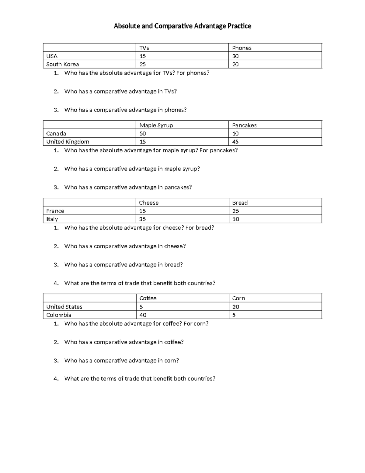 Absoluteand Comparative Advantage Practice Worksheet - Absolute and ...
