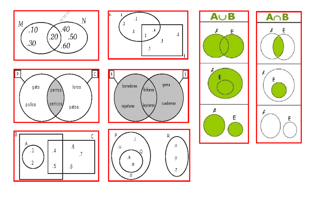 Unión e Intersección: Conceptos Clave en Matemáticas 101 - Studocu