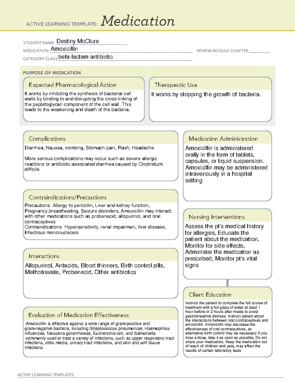 ACTIVE LEARNING TEMPLATE Medication Amoxicillin - ACTIVE LEARNING ...