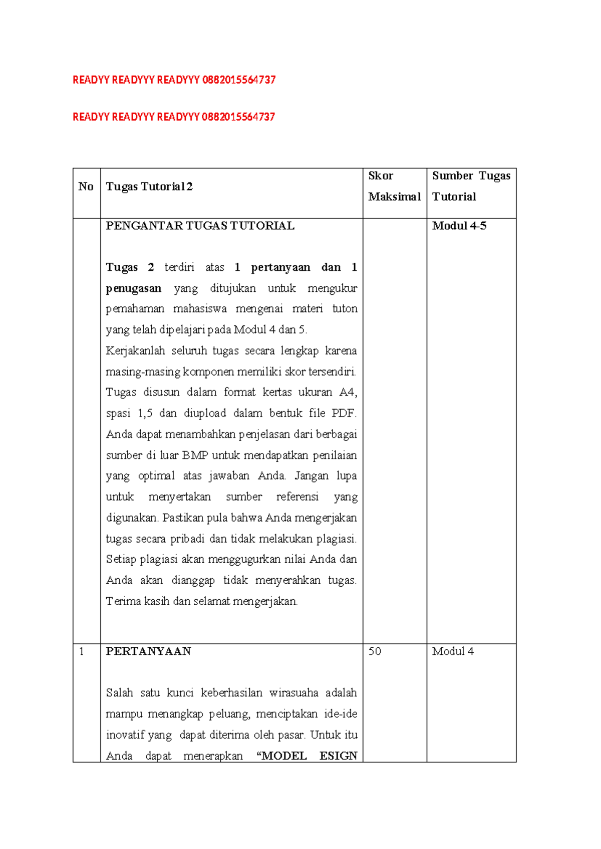 Tugas Tutorial 2: Kewirausahaan di Era Digital (READYY 0882015564737 ...