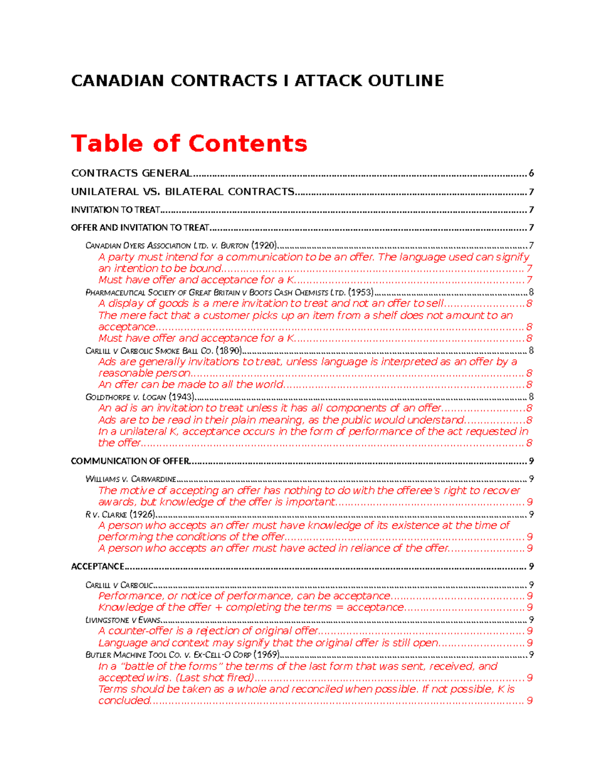 Canadian Contracts outline - CANADIAN CONTRACTS I ATTACK OUTLINE ...
