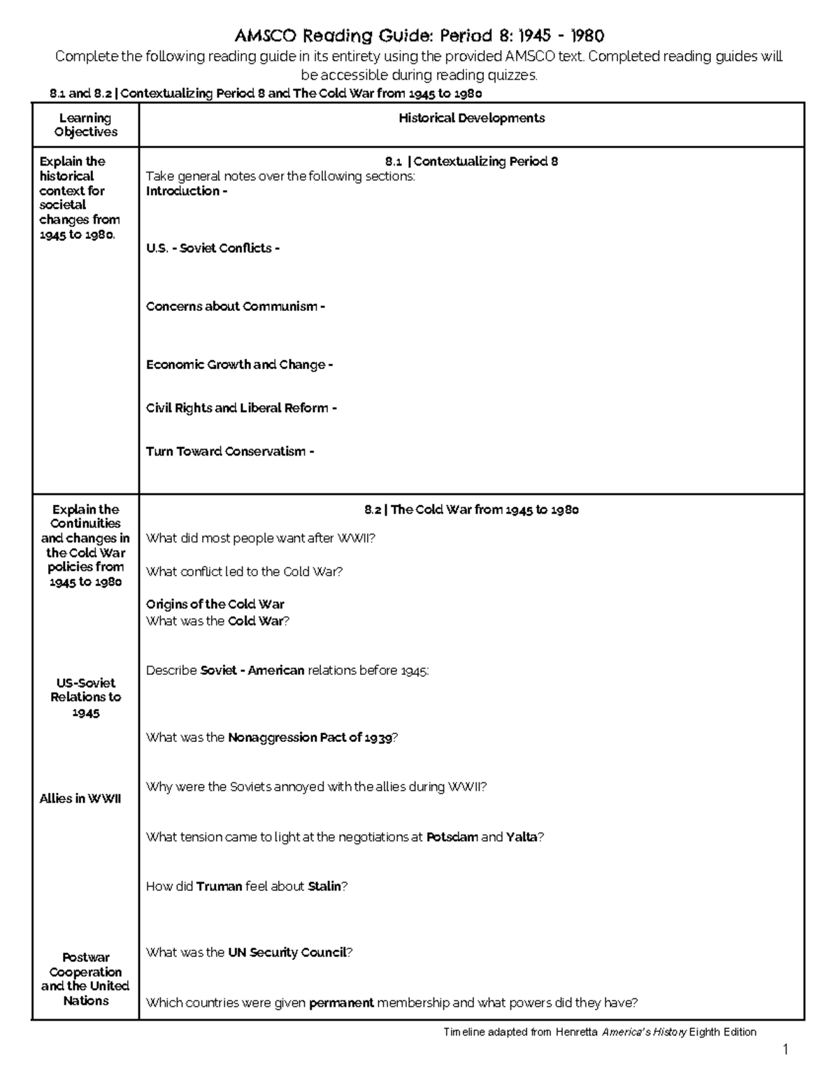 AMSCO Reading Guide: Period 8 (1945-1980) for APUSH Exam Prep - Studocu