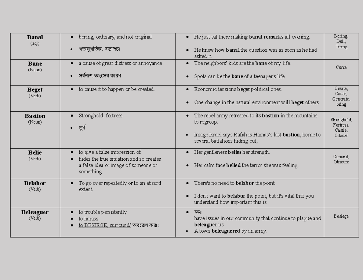 B - summary - Banal (adj) • boring, ordinary, and not original ...