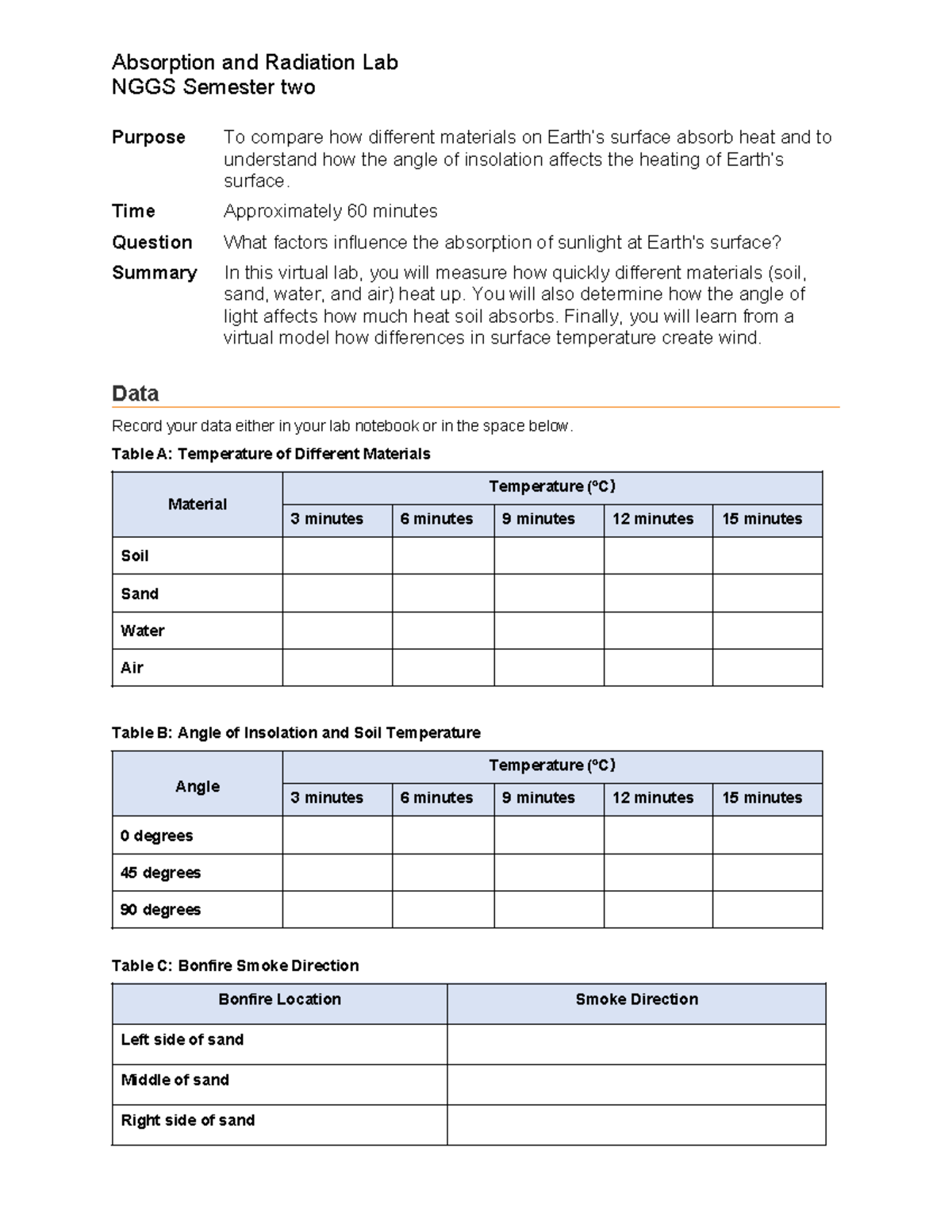NGGS 2nd Sem Lab: Absorption & Radiation of Earth's Surfaces - Studocu