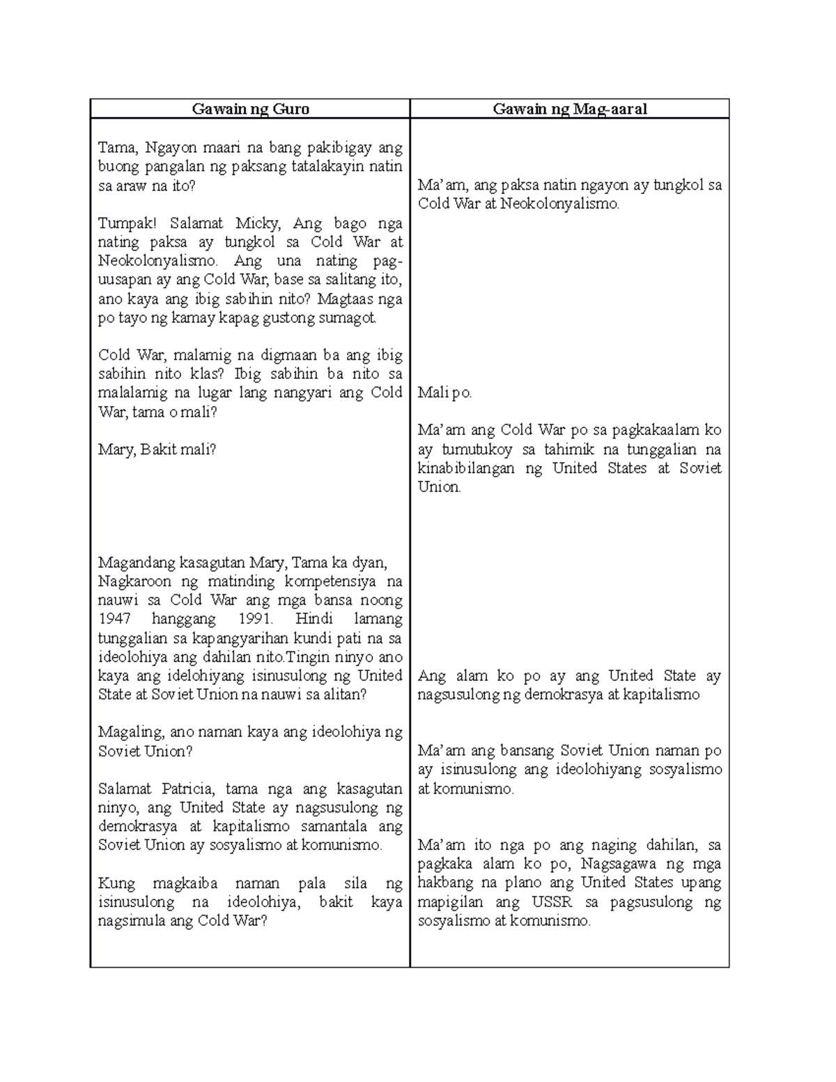 Lesson PLAN Ang Cold War at Neokolonyalismo(G8-M5) PART 5 - Gawain ng ...