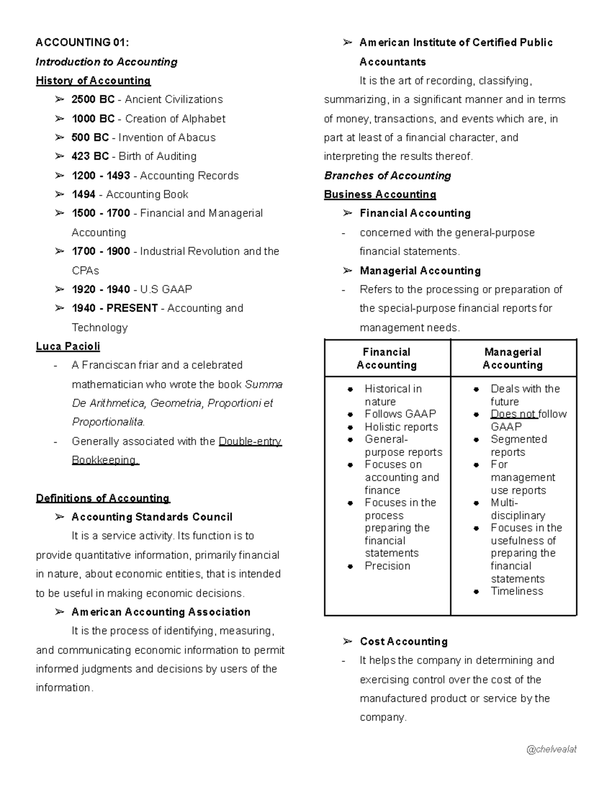 ACC Midterms - ACCOUNTING 01: Introduction to Accounting History of ...
