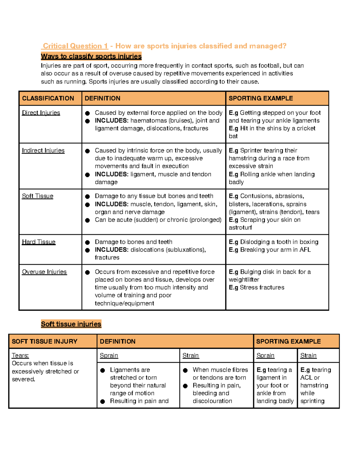 Pdhpe HSC - Sports Medicine Summary Notes - Critical Question 1 - How ...